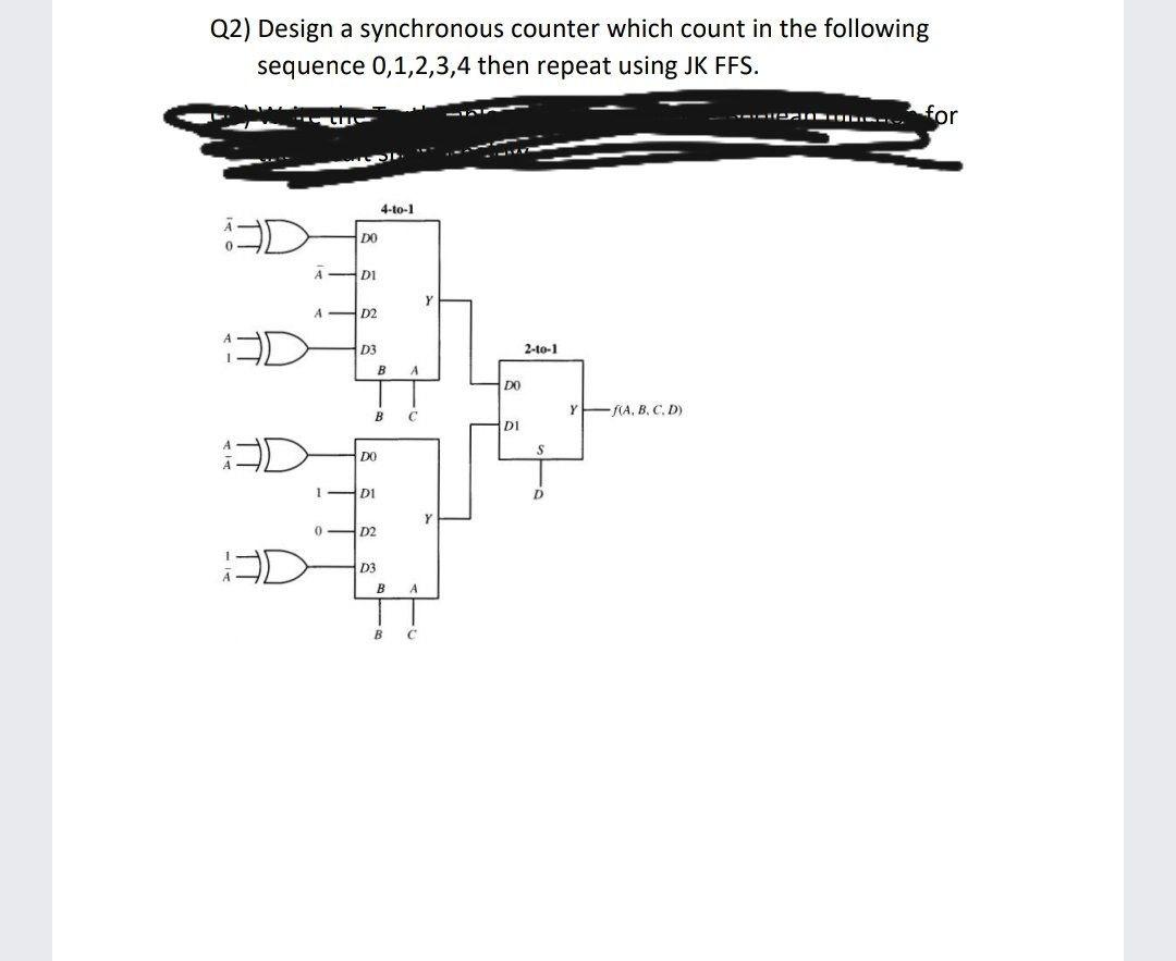 Solved Q2) Design a synchronous counter which count in the | Chegg.com