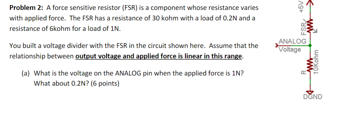 Solved Problem 2: A force sensitive resistor (FSR) is a | Chegg.com