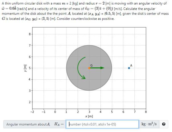 Solved A thin uniform circular disk with a mass m = 2 [kg] | Chegg.com
