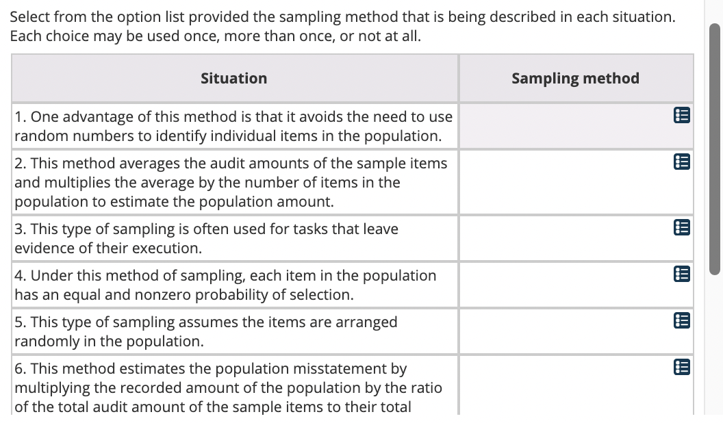 Solved Select from the option list provided the sampling | Chegg.com