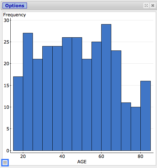 Solved Options Summary statistics: Column n Mean Variance | Chegg.com
