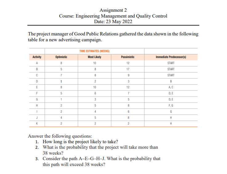 Solved Assignment 2 Course: Engineering Management and | Chegg.com