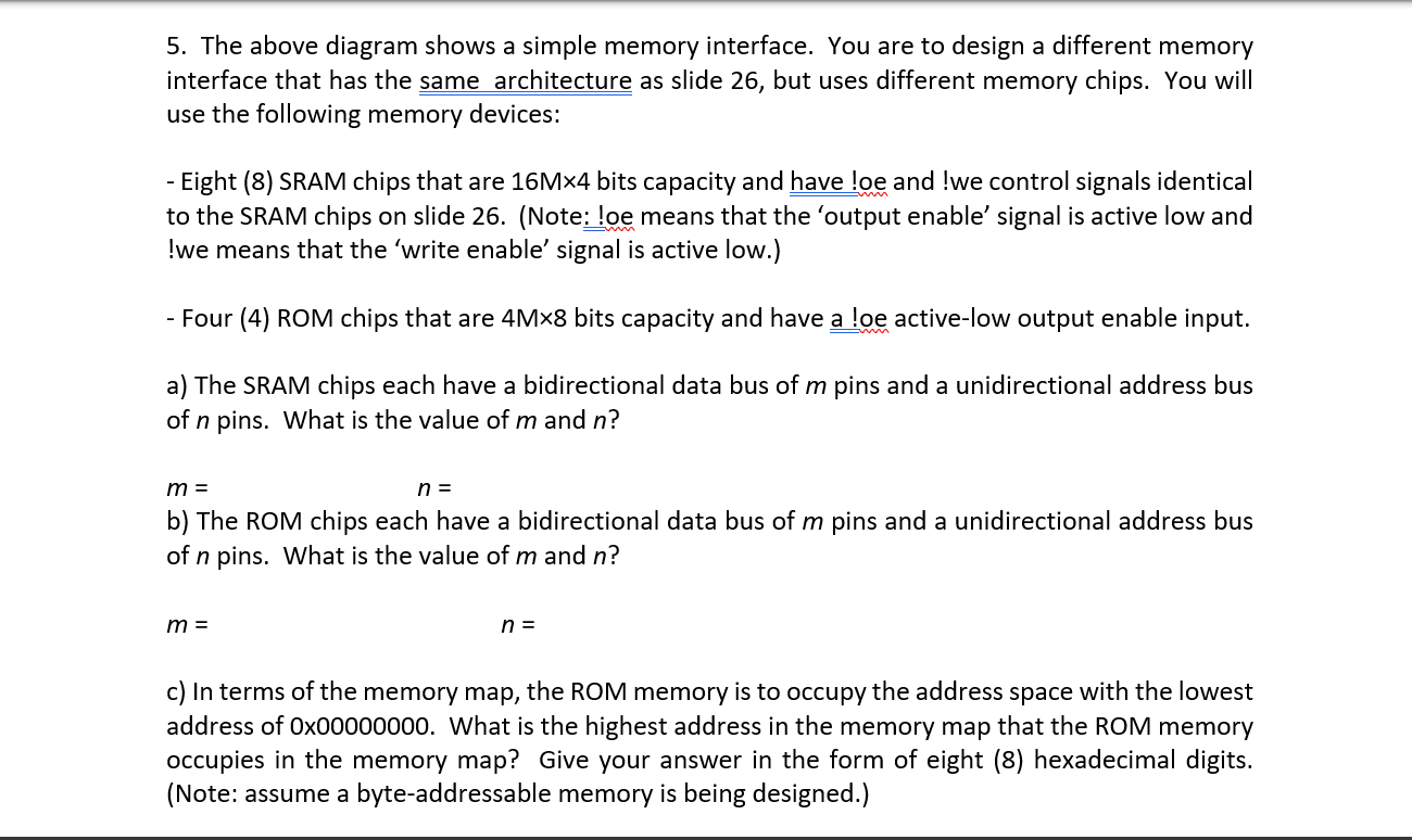 A Simple Memory System A0&A1 are not used 265. The | Chegg.com
