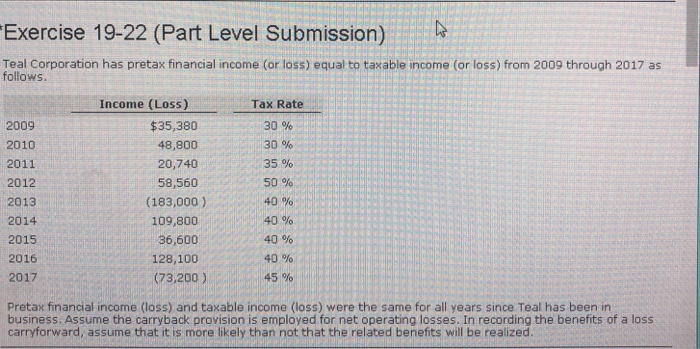 Solved Exercise 19-22 (Part Level Submission) Teal | Chegg.com
