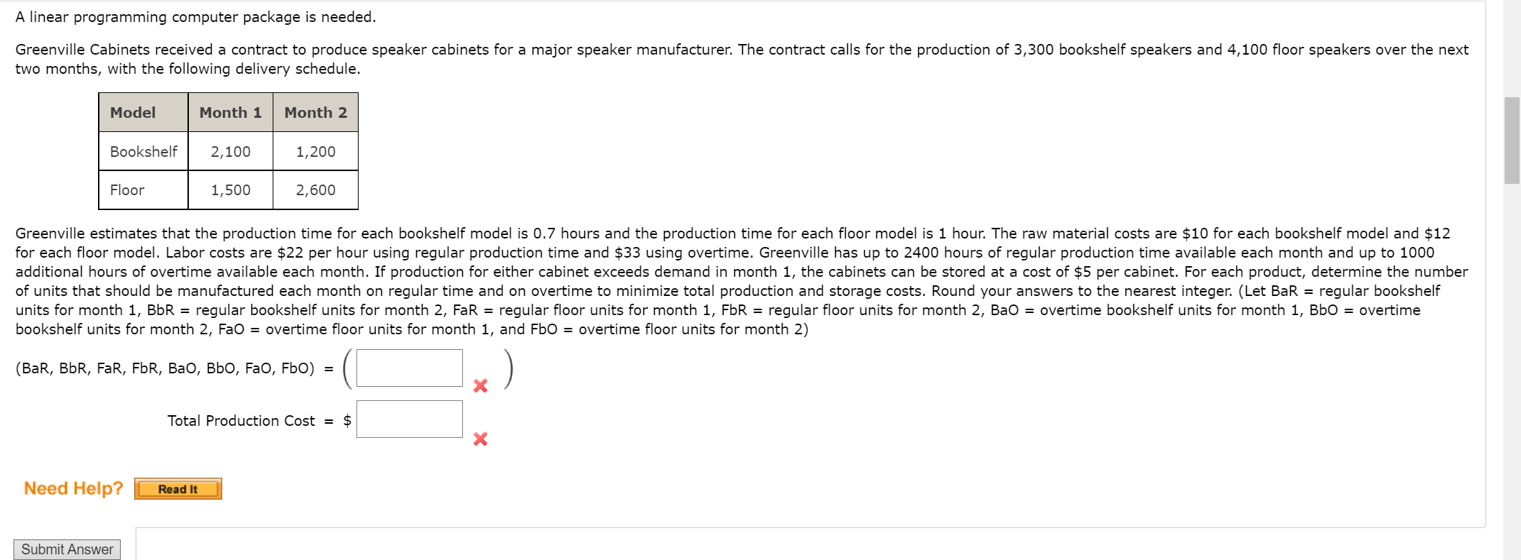 Solved A linear programming computer package is needed. | Chegg.com