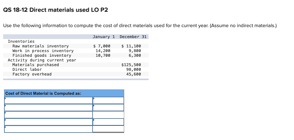 Solved QS 18-12 Direct materials used LO P2 Use the | Chegg.com