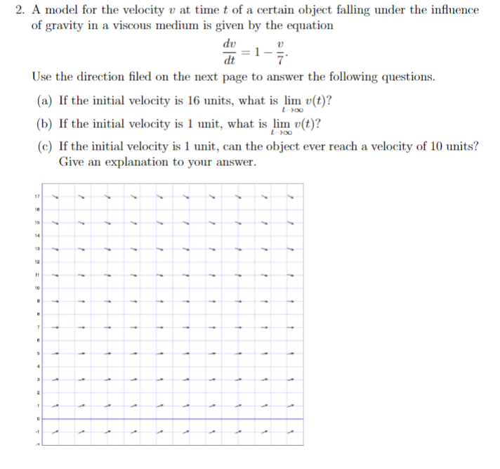 Solved A model for the velocity v at time t of a certain | Chegg.com