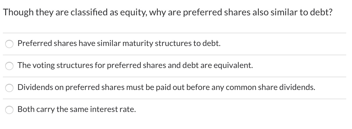 Solved Though they are classified as equity, why are | Chegg.com