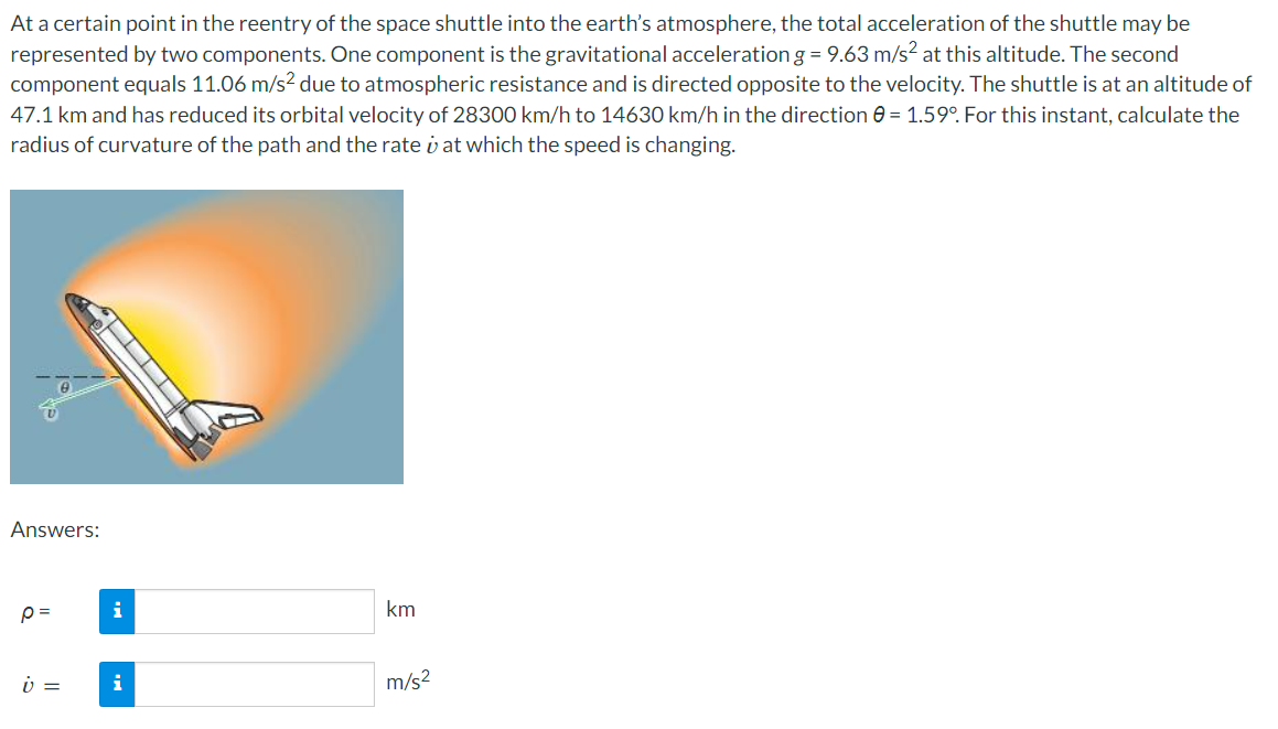 Solved At a certain point in the reentry of the space | Chegg.com