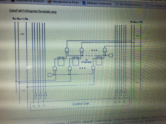 Solved The table below provides a summary of Marie's | Chegg.com