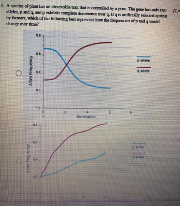 Solved 4. A species of plant has an observable trait that is | Chegg.com