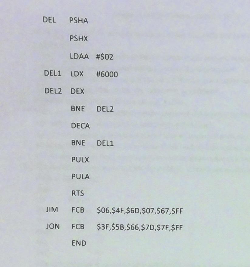 Solved Write down brief comments of this Assembly Language | Chegg.com