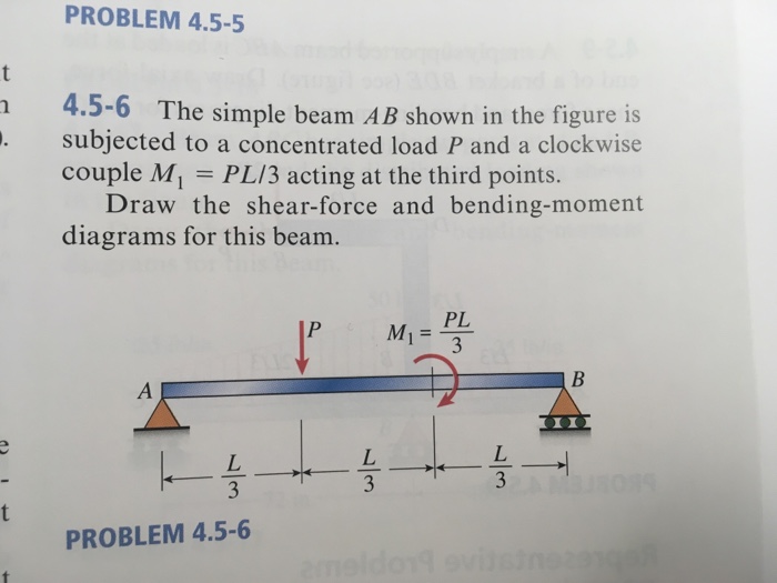 Solved PROBLEM 4.5-5 4.5-6 The simple beam A B shown in the | Chegg.com