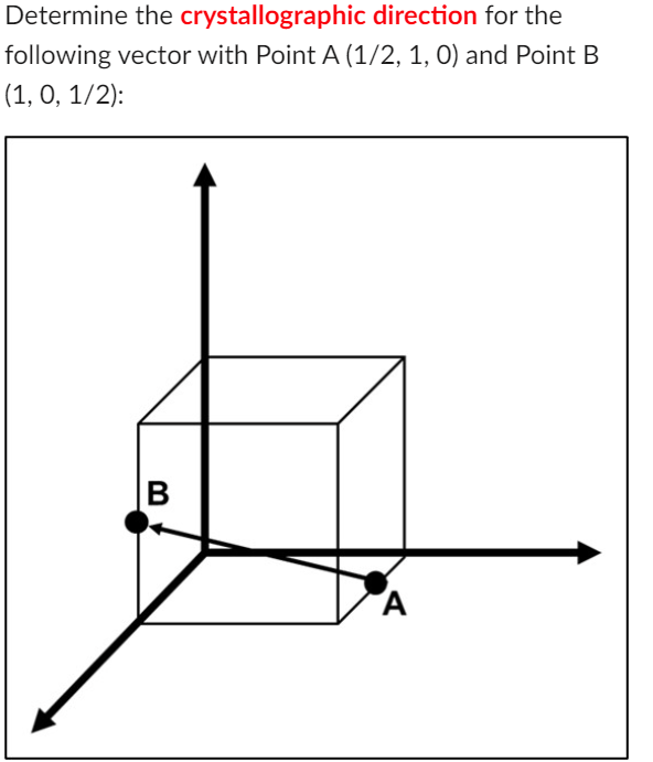 Solved Determine the crystallographic direction for the | Chegg.com