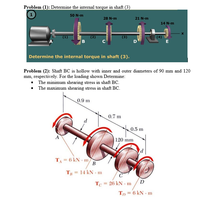 Solved Problem (1): Determine the internal torque in shaft | Chegg.com