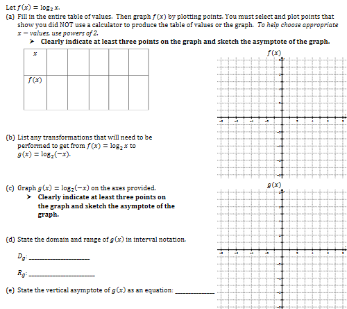 Solved Let f(x) = log2x. (2) Fill in the entire table of | Chegg.com