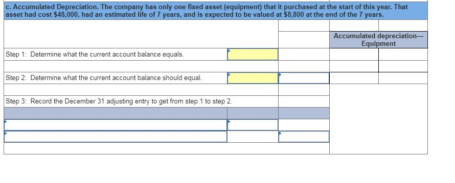 Solved For each separate case below, follow the three-step | Chegg.com