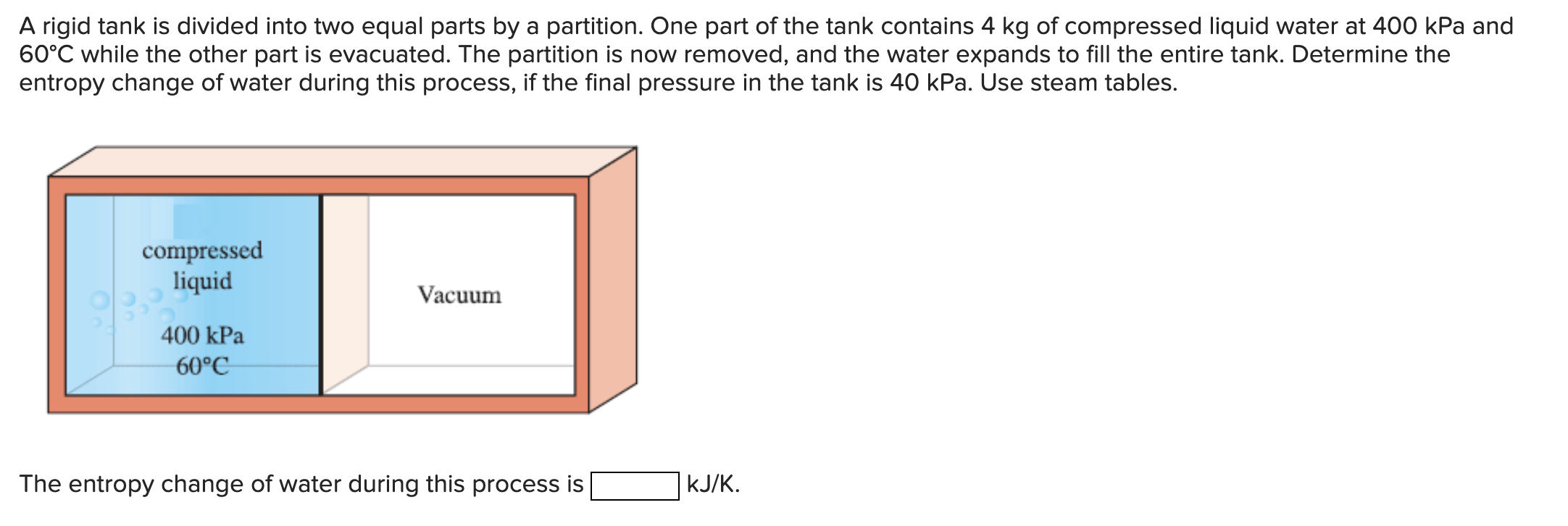 Solved A rigid tank is divided into two equal parts by a | Chegg.com