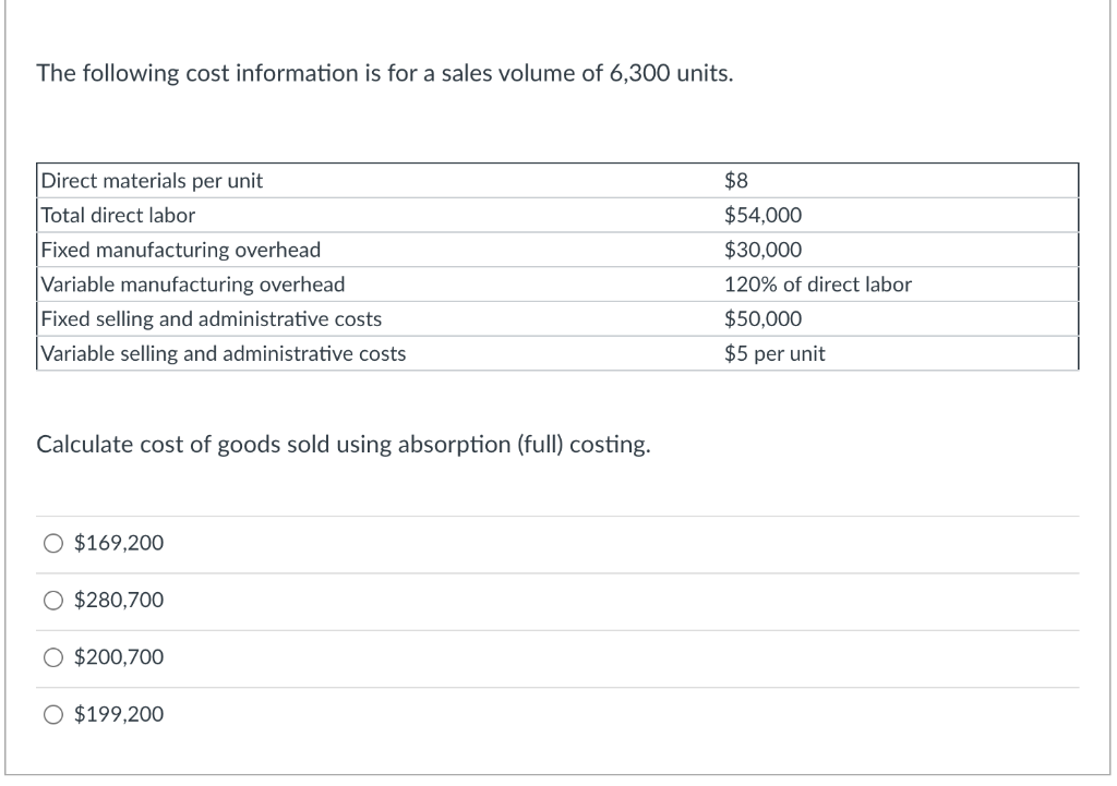Solved The following cost information is for a sales volume | Chegg.com