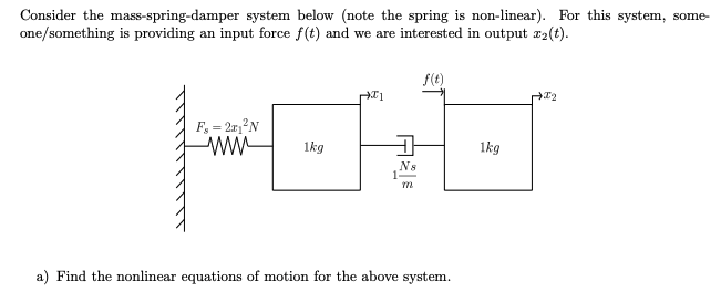 Solved Consider the mass-spring-damper system below (note | Chegg.com