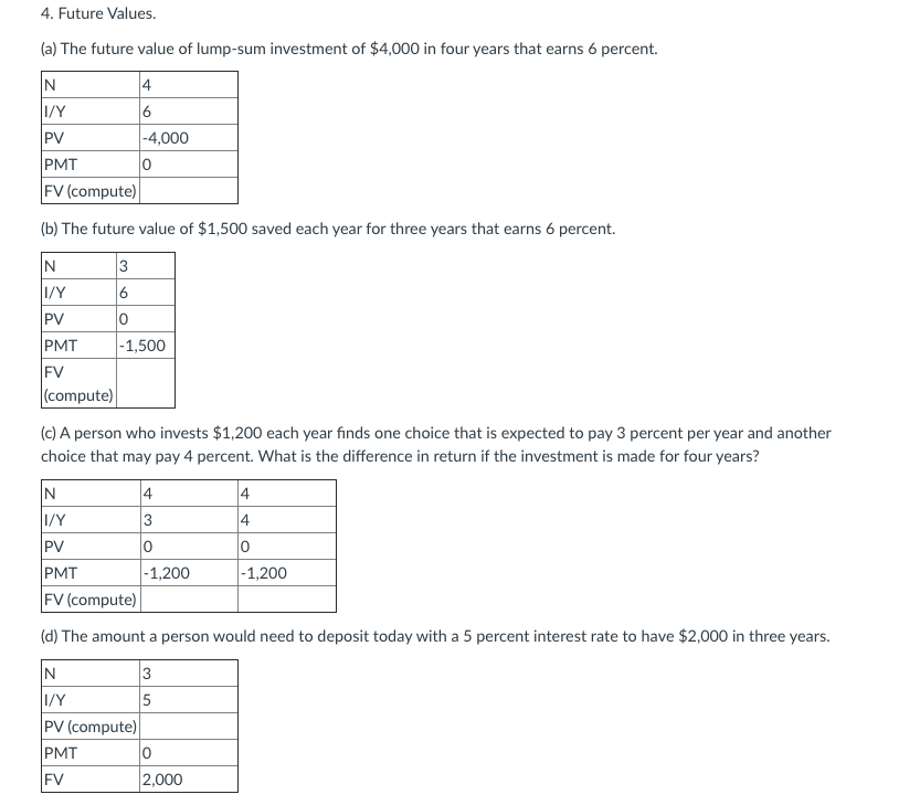 Solved 4. Future Values. (a) The future value of lump-sum | Chegg.com