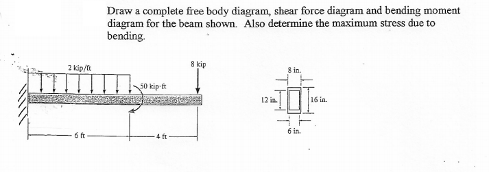 Solved Draw a complete free body diagram, shear force | Chegg.com