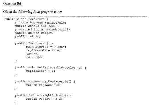 Solved Iven The Following Java Program Codequestion 9505