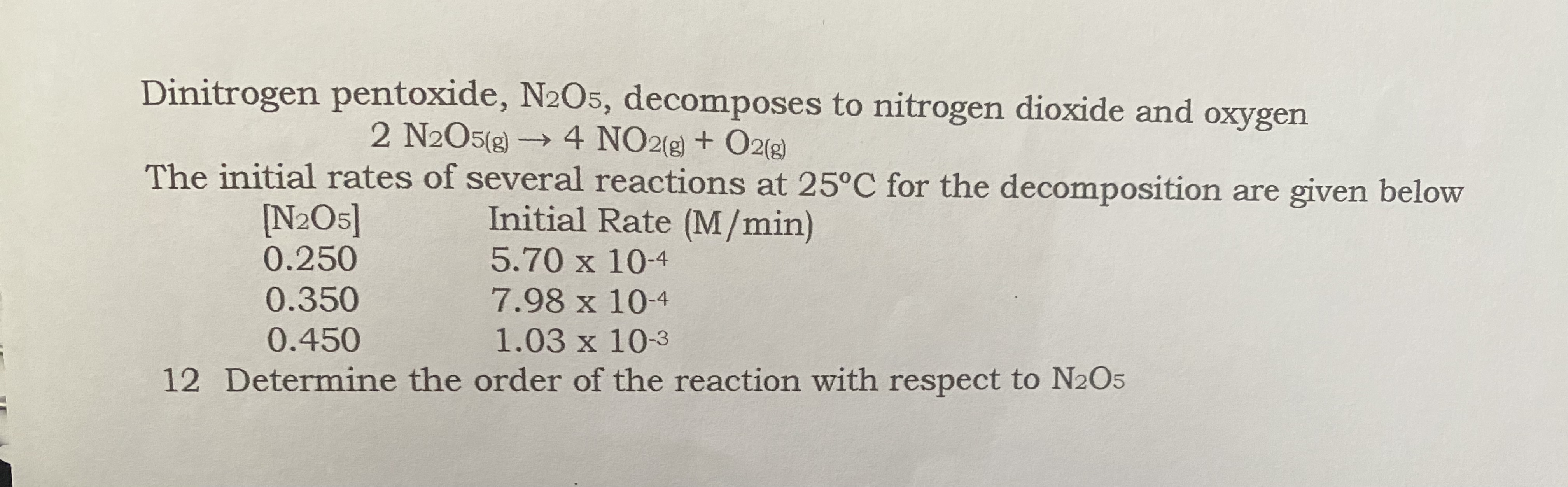 Solved Dinitrogen pentoxide, N2O5, decomposes to nitrogen | Chegg.com