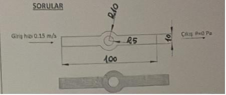 Solved The figure shows a 100mm long pipe with a 5mm | Chegg.com