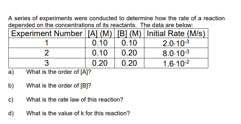 Solved A series of experiments were conducted to determine | Chegg.com