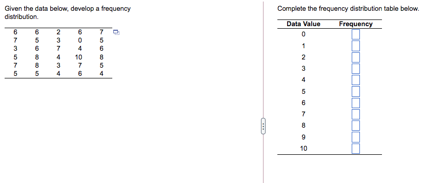 Solved Given the data below, develop a frequency | Chegg.com