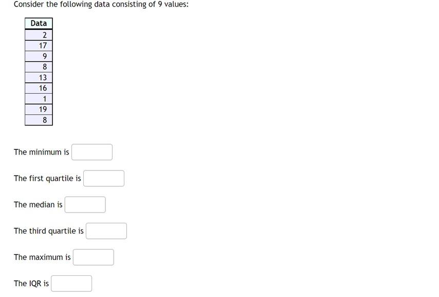 Solved Consider the following data consisting of 9 values: | Chegg.com