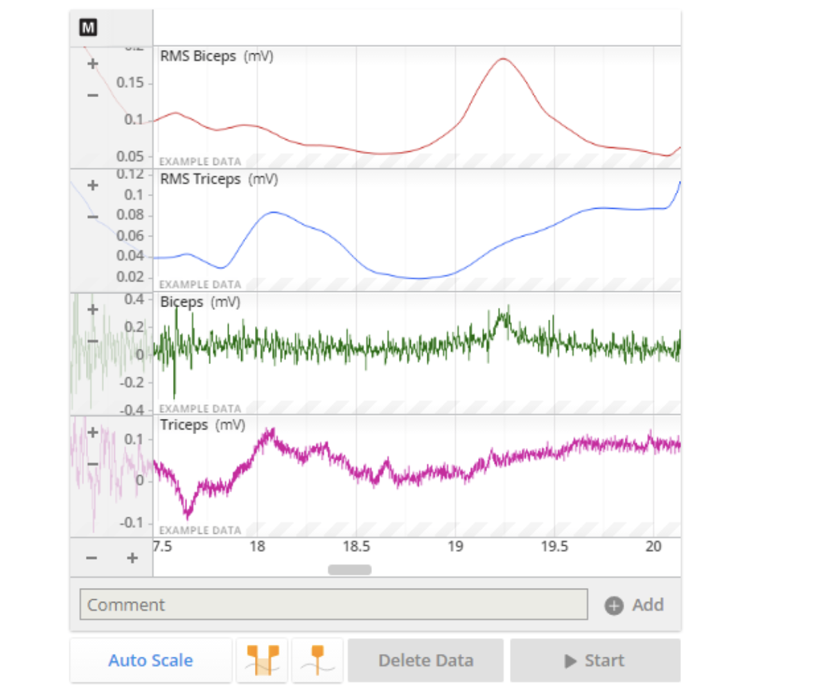 Solved On this image, use the annotation tools to a) circle | Chegg.com