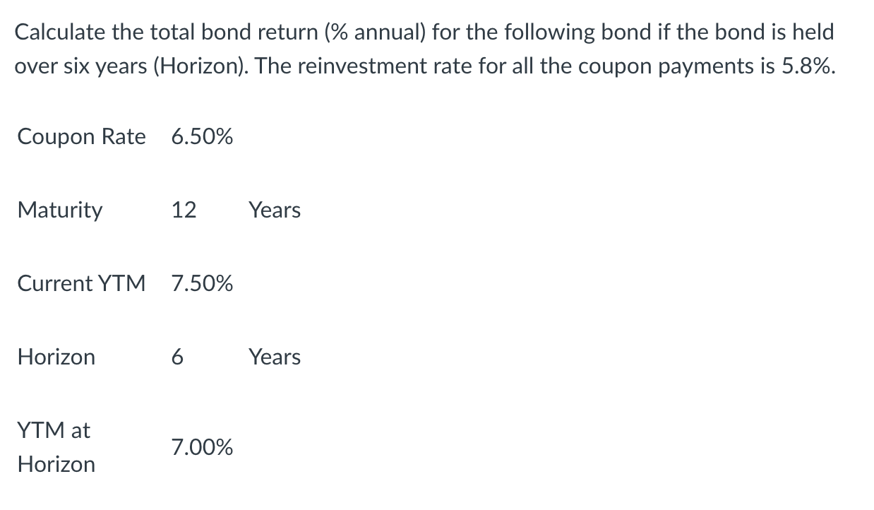 Solved Calculate the total bond return (% annual) for the | Chegg.com