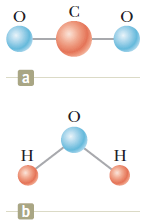 Solved A triatomic molecule can have a linear configuration, | Chegg.com