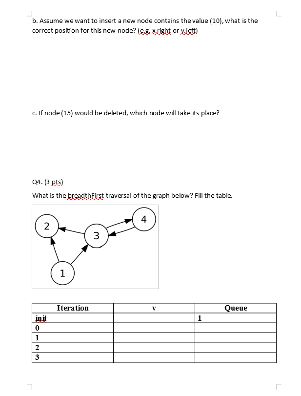 Solved by an EXPERT b. ﻿Assume we want to insert a new node contains the | Chegg.com