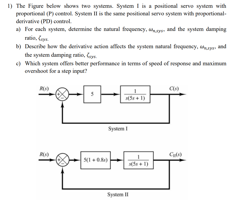 Solved 1) The Figure below shows two systems. System I is a | Chegg.com