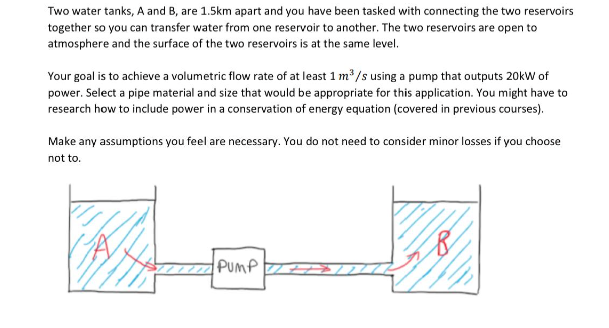 Solved Please solve fully! use a steel pipe preferably DN650 | Chegg.com