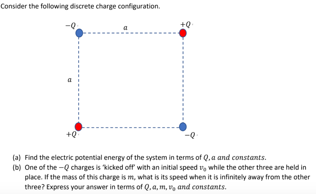 Solved Consider the following discrete charge configuration. | Chegg.com