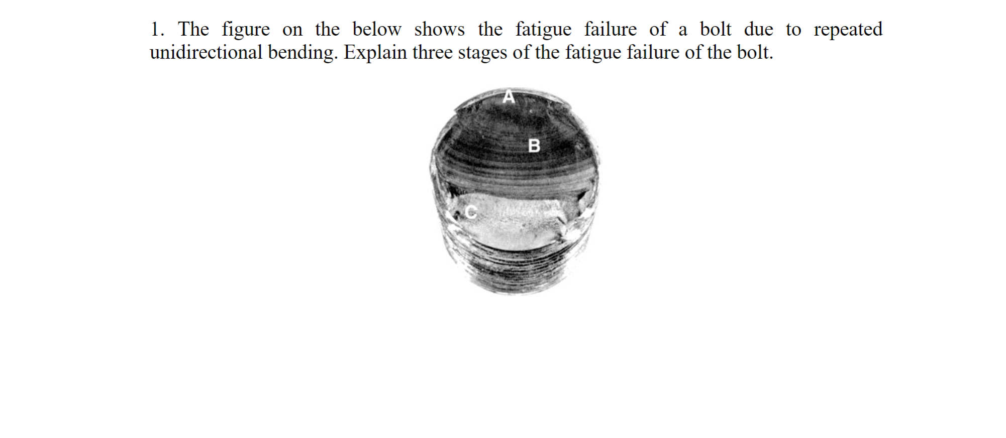 Solved 1. The figure on the below shows the fatigue failure | Chegg.com