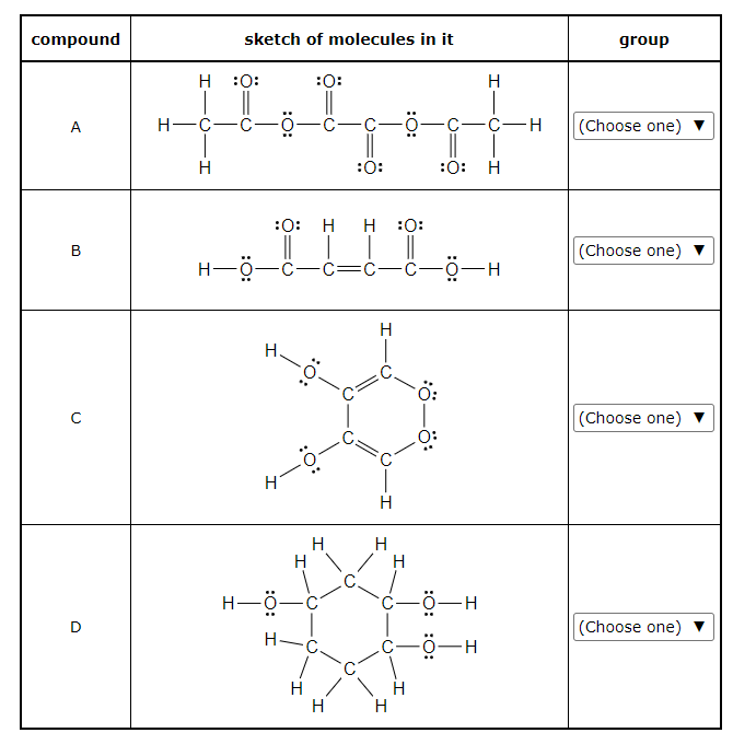 Solved Sort the molecular compounds in the table into groups | Chegg.com