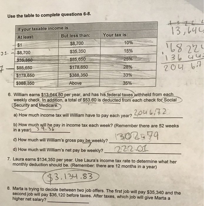 Solved Use the table to complete questions 6-8. If your | Chegg.com