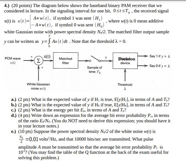 4.) (20 points) The diagram below shows the baseband | Chegg.com