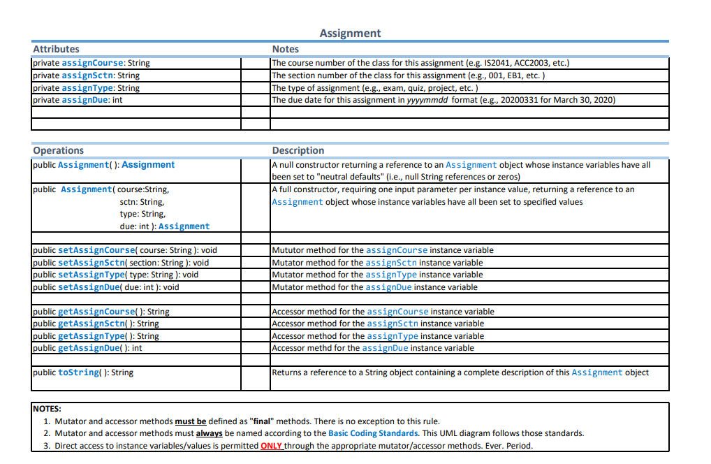 Solved Instructions Write A Java Class Named Assignment To