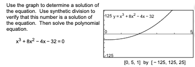 Solved Use the graph to determine a solution of the | Chegg.com
