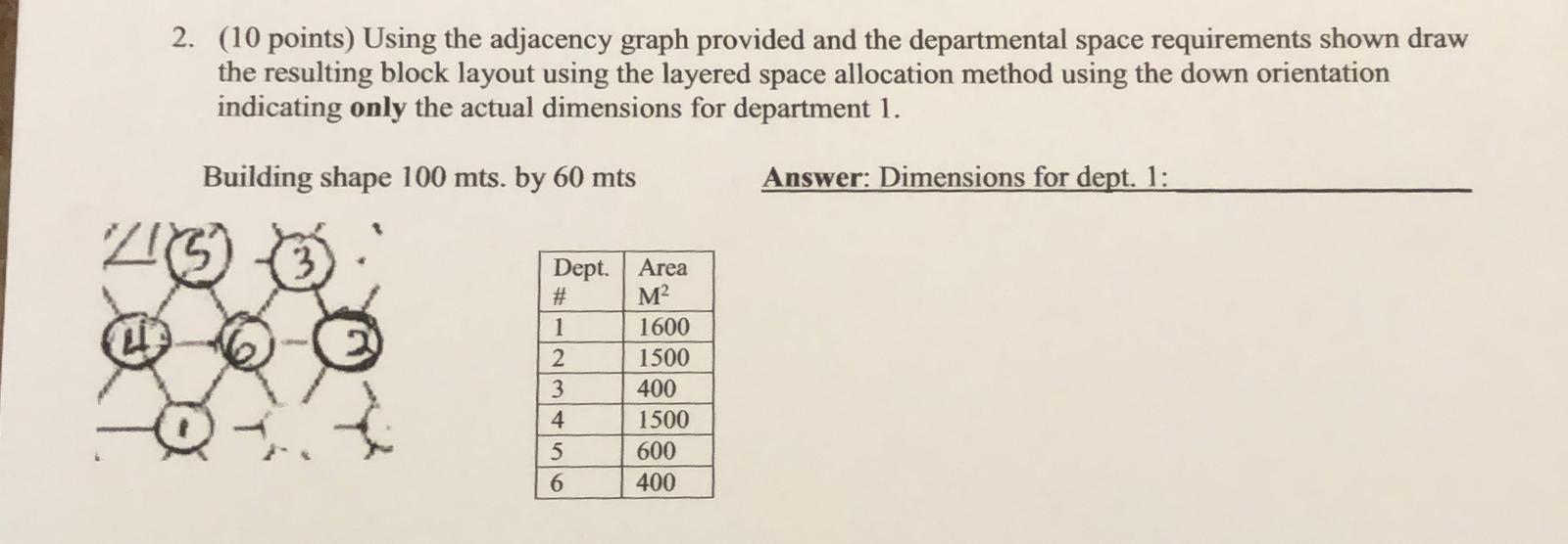 2. (10 points) Using the adjacency graph provided and | Chegg.com