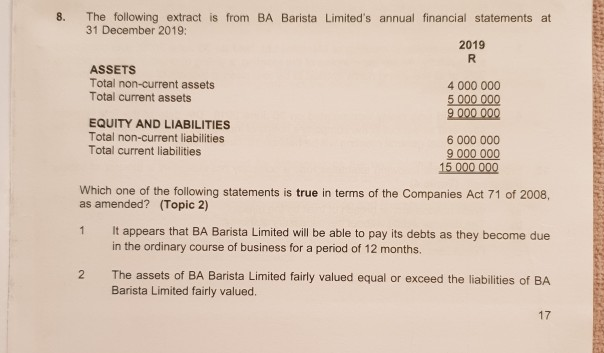 Solved 8. The following extract is from BA Barista Limited's | Chegg.com