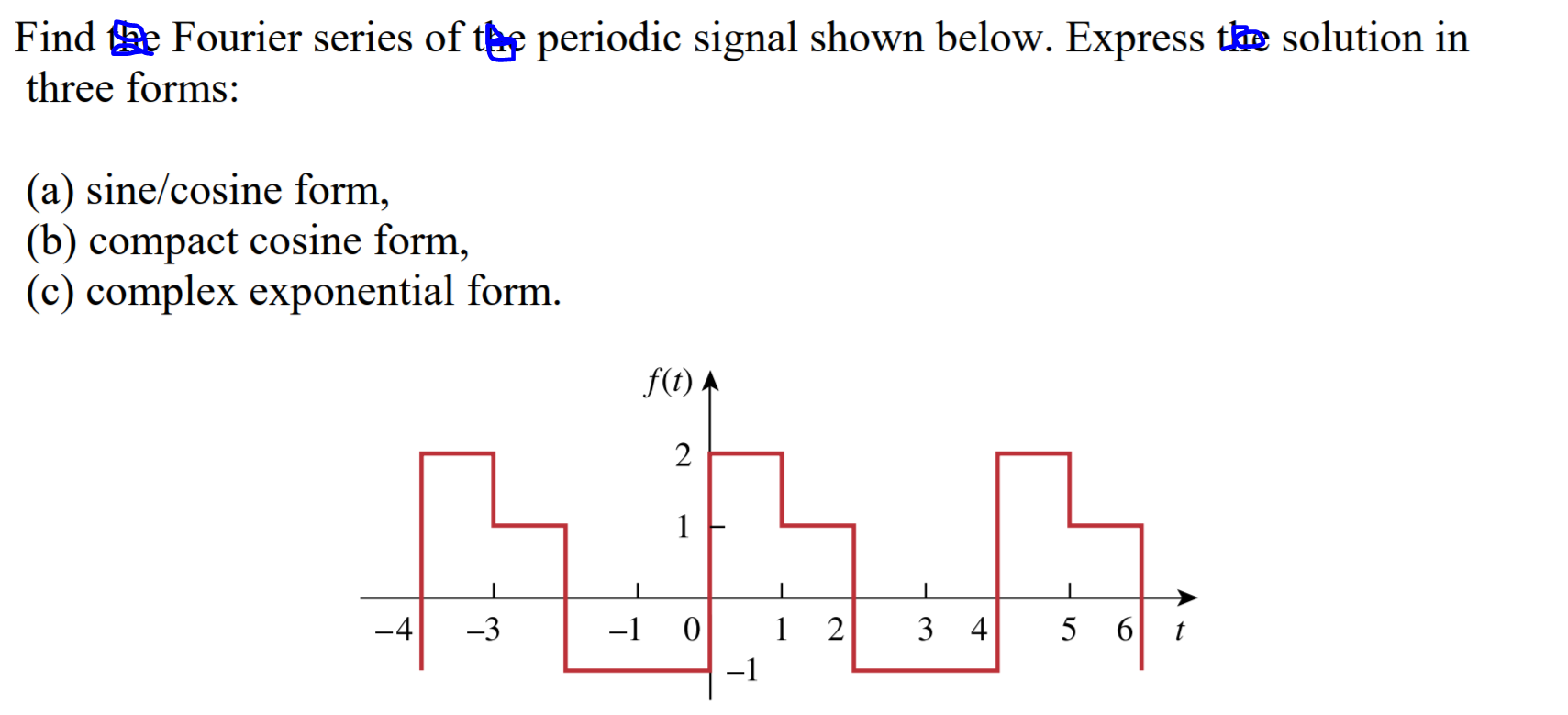 Solved Find & Fourier series of the periodic signal shown | Chegg.com