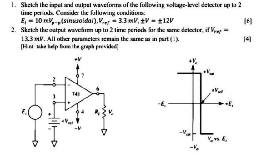 Solved 1 Sketch The Input And Output Waveforms Of The