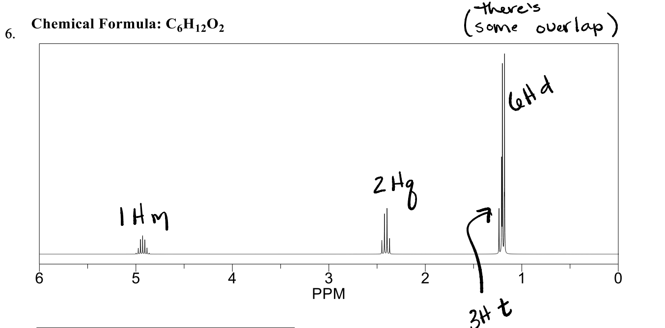 Solved Determine the structure of the compound consistent | Chegg.com